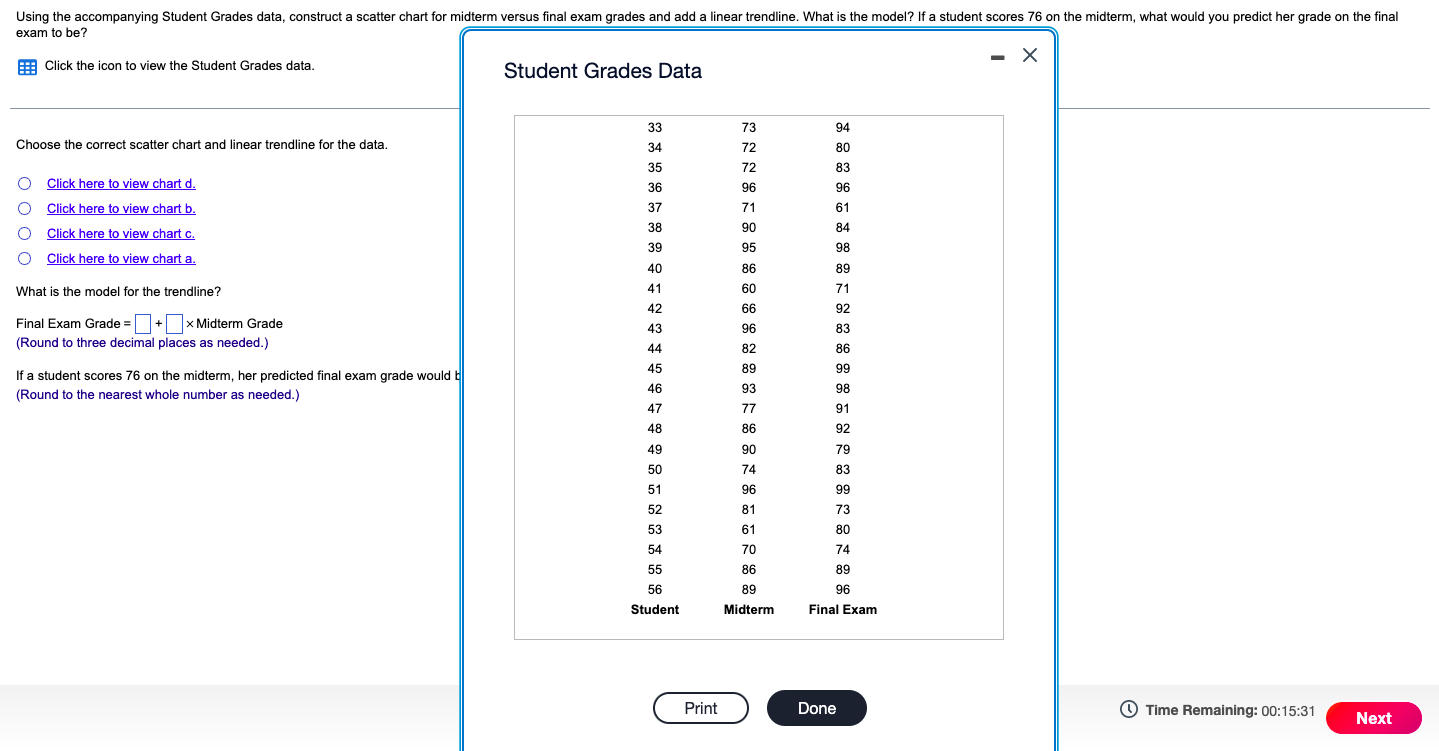 Using the accompanying Student Grades data, construct | Chegg.com