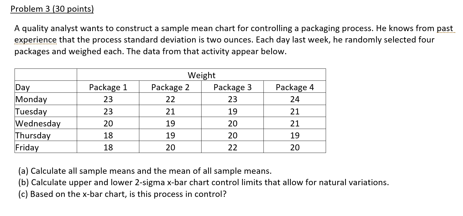Solved Problem 3 30 Points A Quality Analyst Wants To