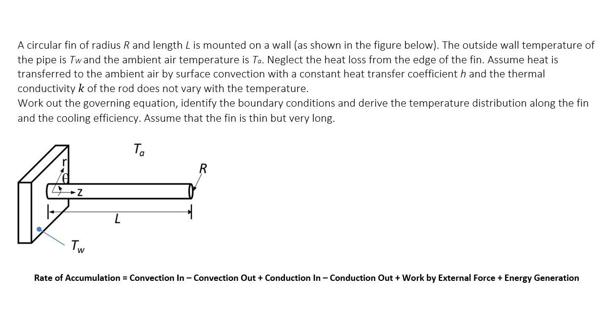 Solved A circular fin of radius R and length L is mounted on | Chegg.com