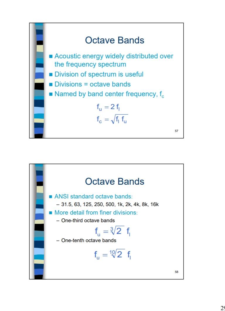 Solved Octave Bands • Acoustic energy widely distributed | Chegg.com