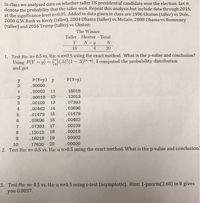Solved In class we analyzed data on whether taller US | Chegg.com
