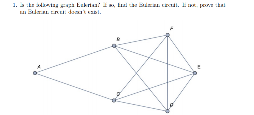 Solved 1. Is the following graph Eulerian? If so, find the | Chegg.com