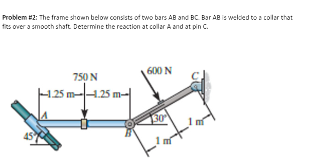 Solved Problem #2: The frame shown below consists of two | Chegg.com Solved Problem #2: The frame shown below consists of two | Chegg.com