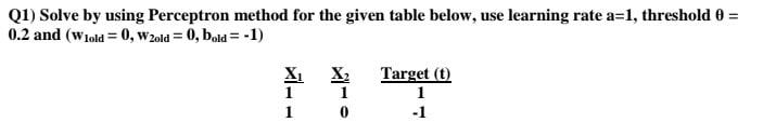 Solved Q1) Solve by using Perceptron method for the given | Chegg.com