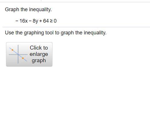 Solved Graph the inequality. - 16x - 8y + 6420 Use the | Chegg.com