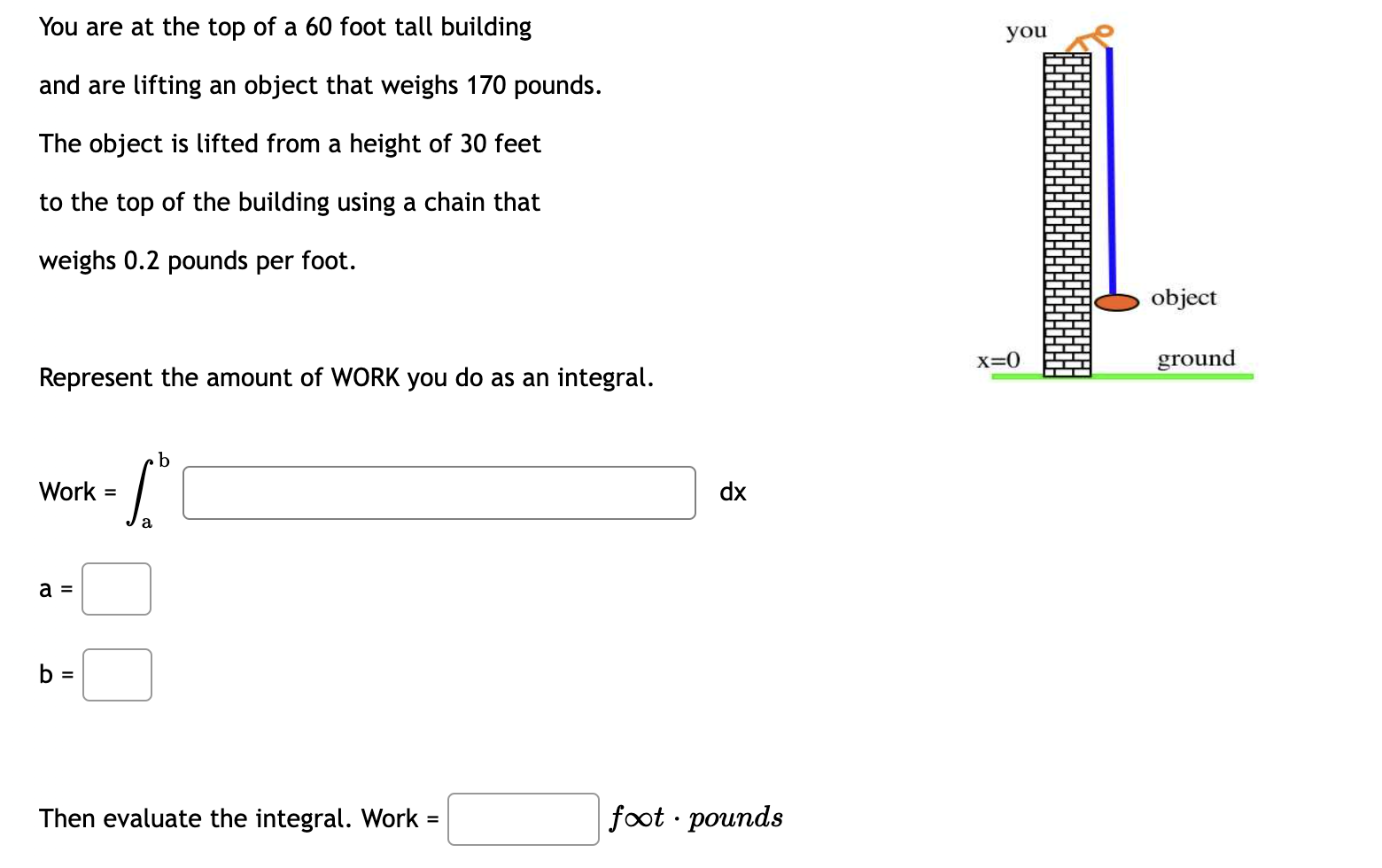 Solved You are at the top of a 60 foot tall building and are | Chegg.com