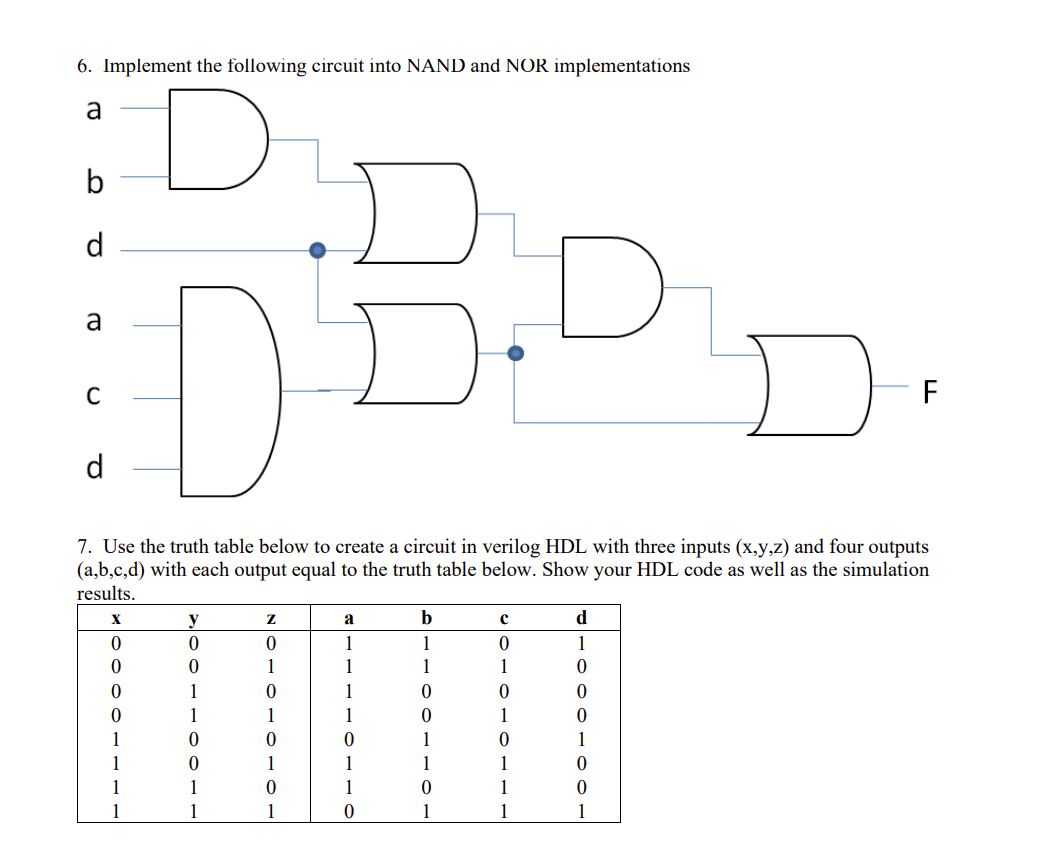 Solved 6. Implement the following circuit into NAND and NOR | Chegg.com