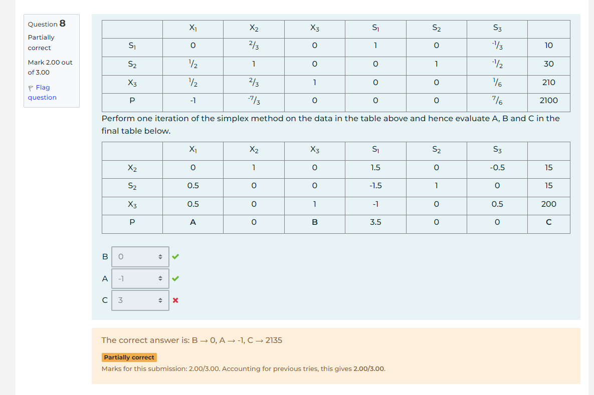 Solved Perform one iteration of the simplex method on the | Chegg.com