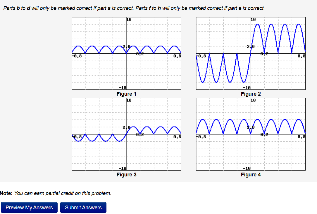 Solved The equation for a causal full-wave rectified signal | Chegg.com