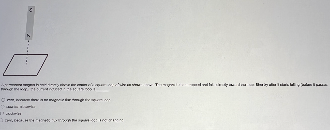 Solved through the loop), the current induced in the square | Chegg.com