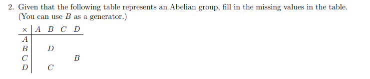Solved 2. Given that the following table represents an | Chegg.com