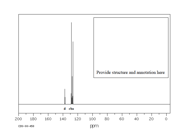 Provide structure and annotation here | Chegg.com