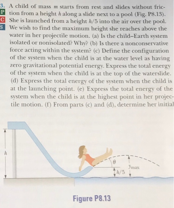 Solved 3. A child of mass m starts from rest and slides | Chegg.com