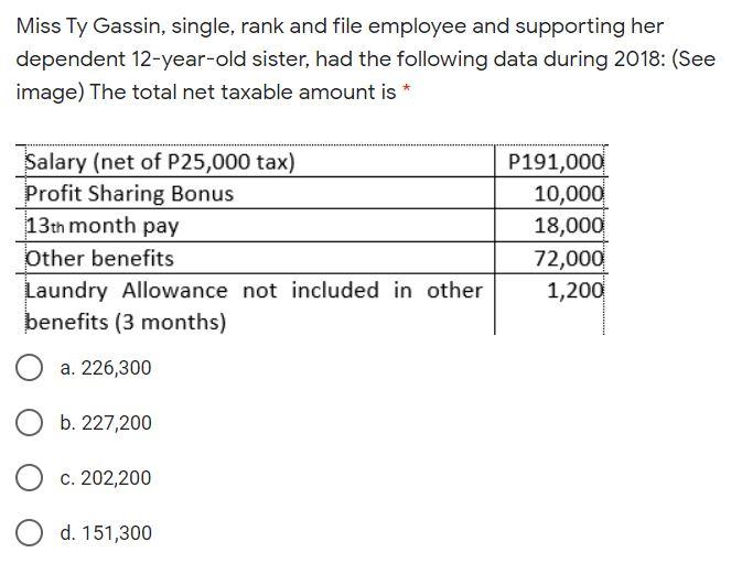 Solved Miss Ty Gassin, single, rank and file employee and | Chegg.com
