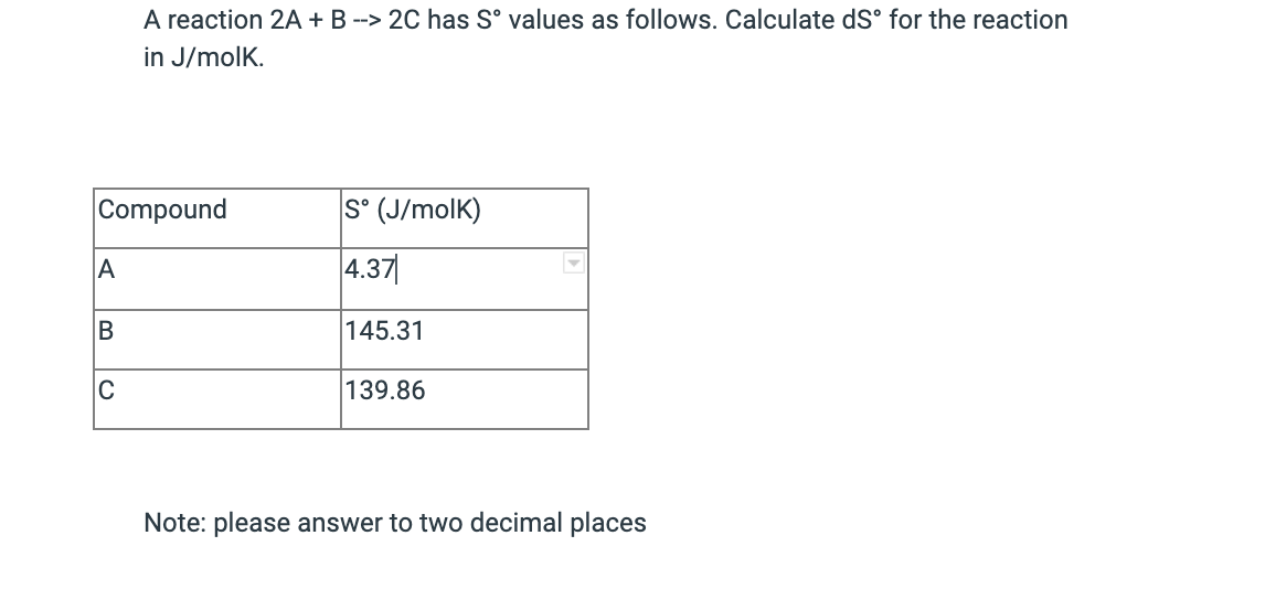 Solved A reaction 2A + B --> 2C has S values as follows. | Chegg.com