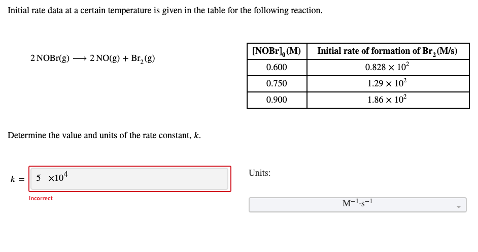 Solved Initial rate data at a certain temperature is given | Chegg.com