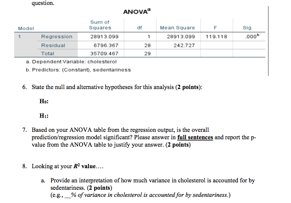 Assignment 5 Attention! Late assignments turned in | Chegg.com