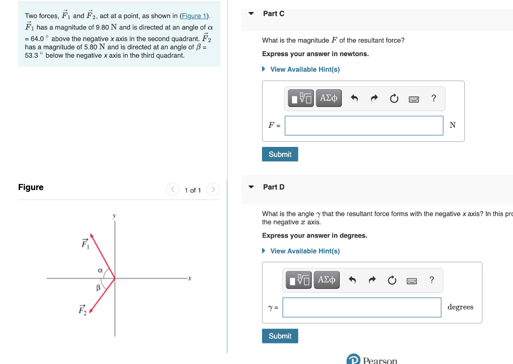 Solved Part A Two forces, F and F2, act at a point, as shown | Chegg.com
