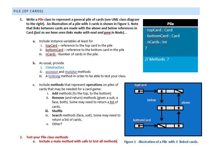 Solved CARD GAME (LINKING AND SEARCHING) DATA STRUCTURES | Chegg.com