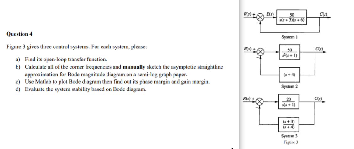 Solved mos en un estat 30 s(s+ 3/s + 6) Question 4 System | Chegg.com