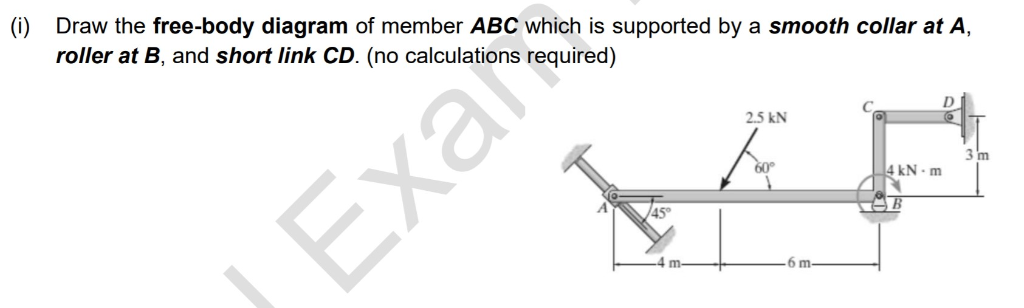 Solved () Draw the free-body diagram of member ABC which is | Chegg.com