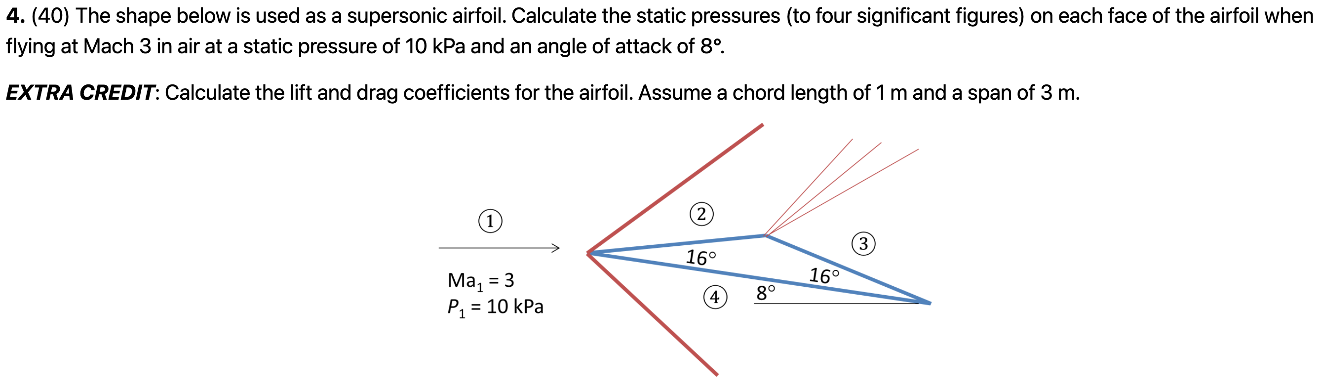 Solved 4. (40) The shape below is used as a supersonic | Chegg.com