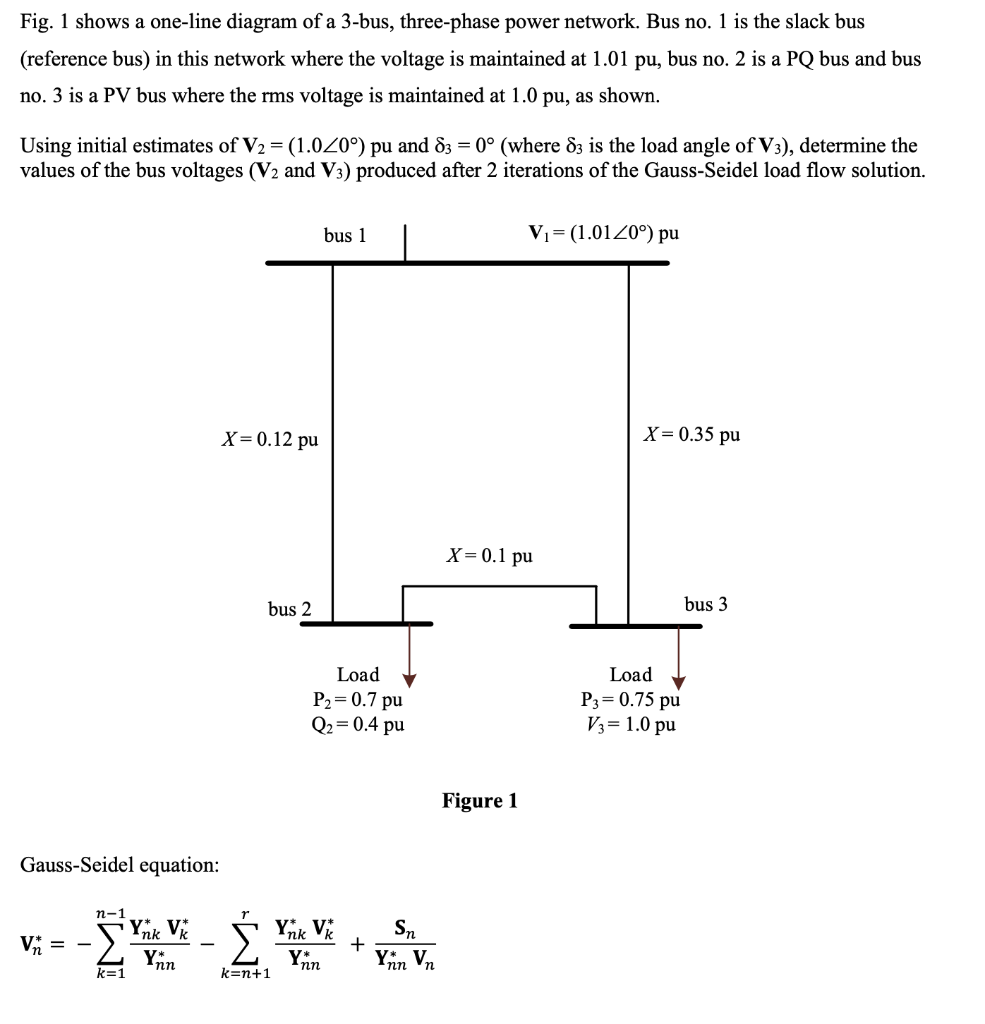 Solved Fig. 1 shows a one-line diagram of a 3-bus, | Chegg.com