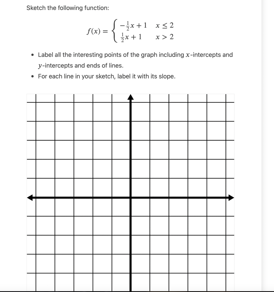 Solved Sketch the following function: | Chegg.com