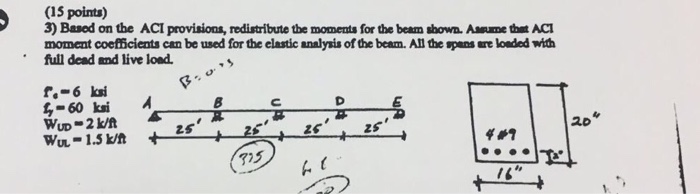 Based on the ACI provisions, redistribute the moments | Chegg.com