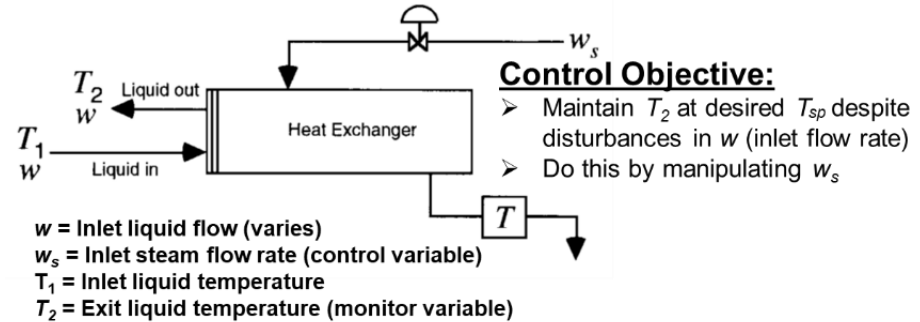 Solved For each part, select all answers that applyPart F) | Chegg.com