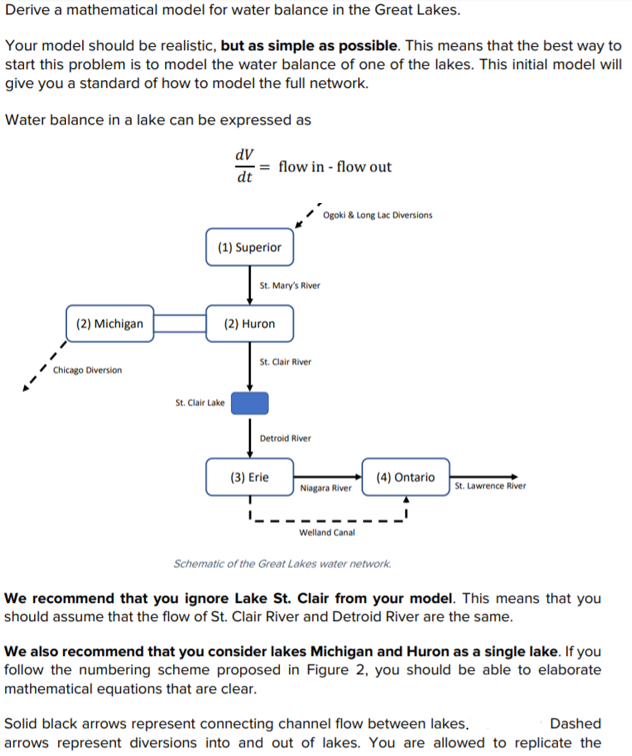 Solved Derive a mathematical model for water balance in the | Chegg.com