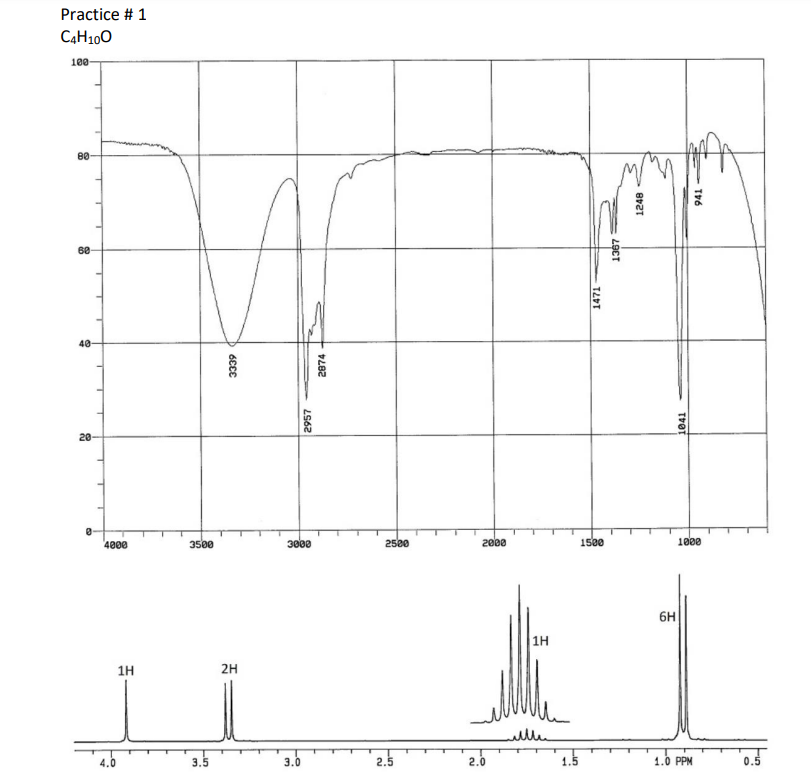 Solved 1) DoU2) " the puzzle pieces" you get from the | Chegg.com