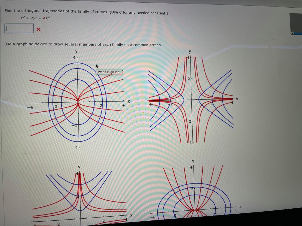 Solved Find the orthogonal trajectories of the family of | Chegg.com