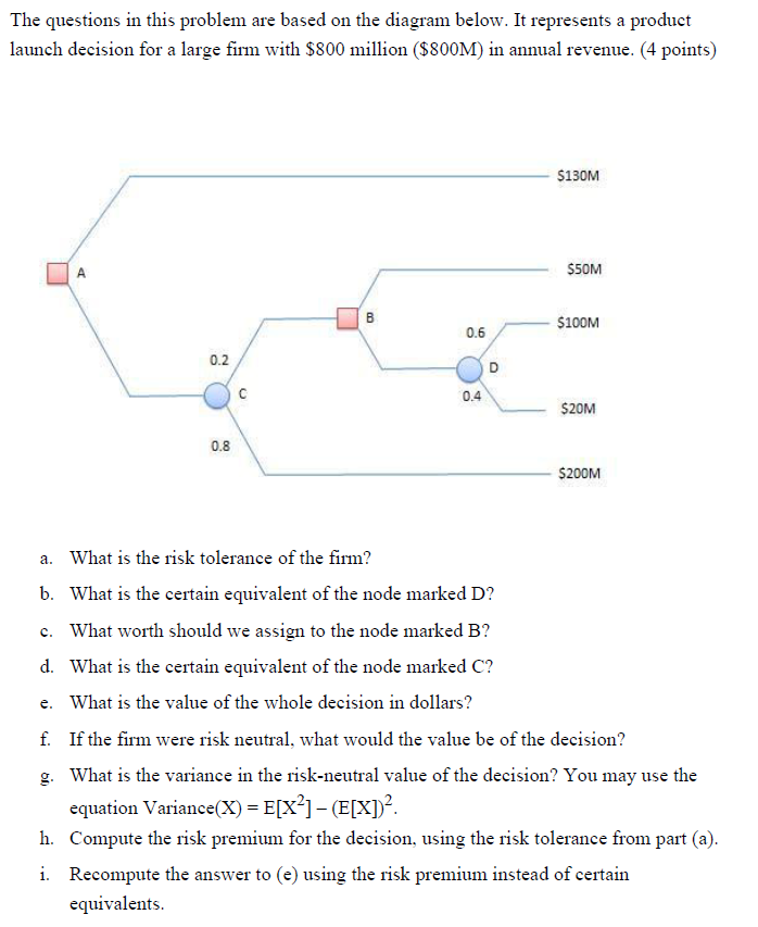 The questions in this problem are based on the | Chegg.com