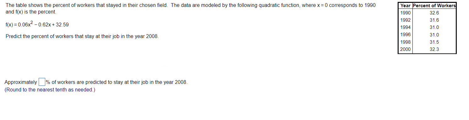 Solved The table shows the percent of workers that stayed in | Chegg.com