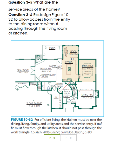 Solved Question 3-5 What are the service areas of the home? | Chegg.com