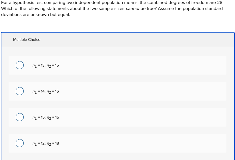 Solved For a hypothesis test comparing two independent | Chegg.com