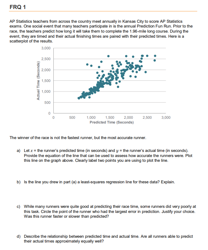 Solved FRQ 1 AP Statistics teachers from across the country | Chegg.com