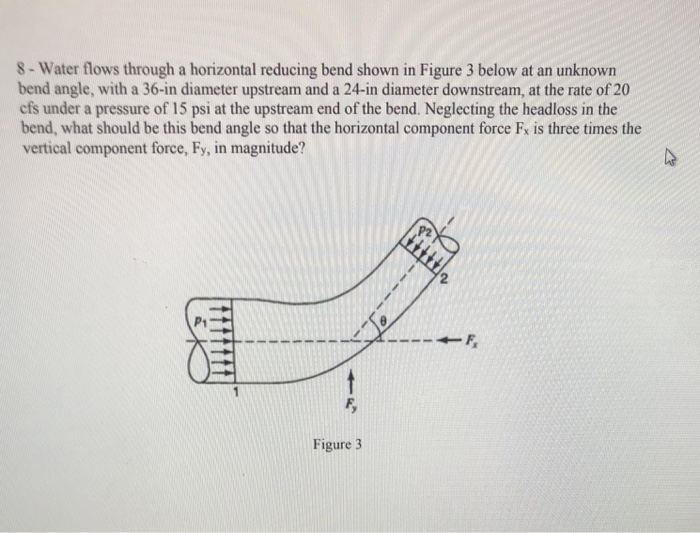 Solved 8-Water flows through a horizontal reducing bend | Chegg.com