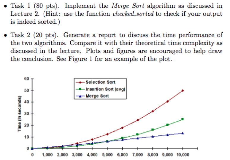 Solved Task 1 80 Pts Implement The Merge Sort Algorithm