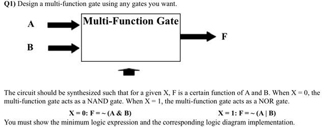 Solved Q1) Design a multi-function gate using any gates you | Chegg.com Solved Q1) Design a multi-function gate using any gates you | Chegg.com