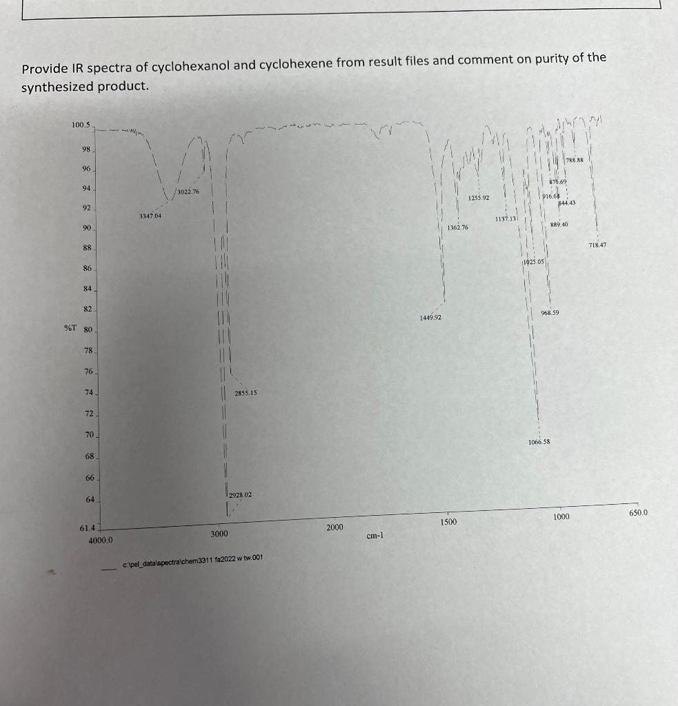 Solved Provide IR spectra of cyclohexanol and cyclohexene | Chegg.com
