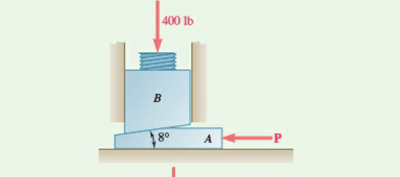 Solved Using the & N method, solve the example when block B | Chegg.com