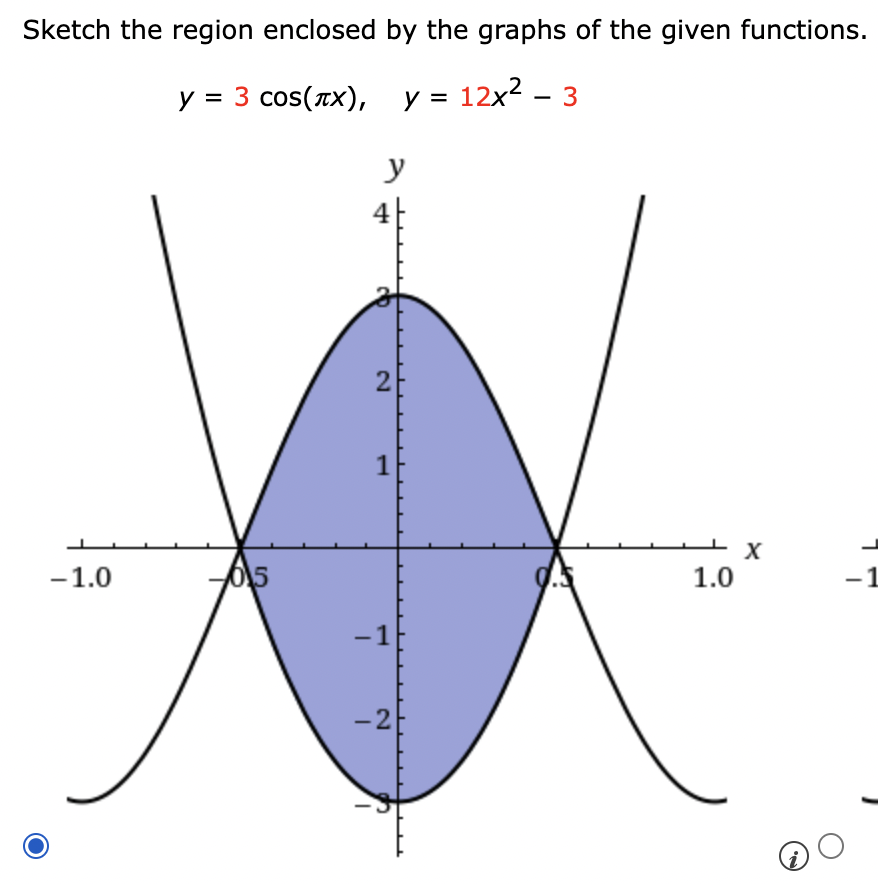 Solved Sketch the region enclosed by the graphs of the given | Chegg.com