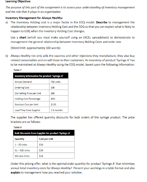 Solved Learning Objective: The purpose of this part of the | Chegg.com