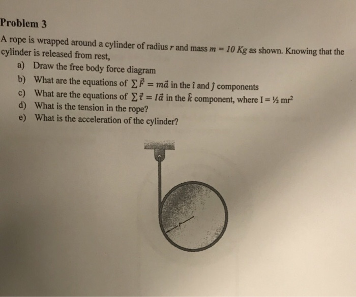 Solved Problem 3 A rope is wrapped around a cylinder of | Chegg.com