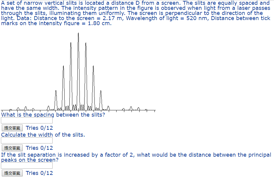 Solved A set of narrow vertical slits is located a distance | Chegg.com