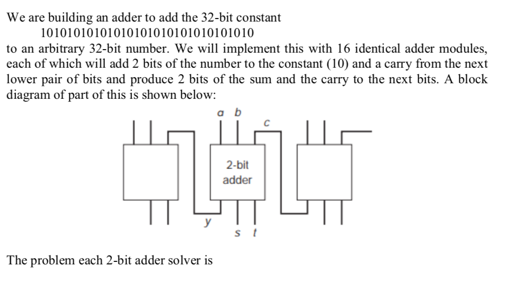 Solved We are building an adder to add the 32-bit constant | Chegg.com