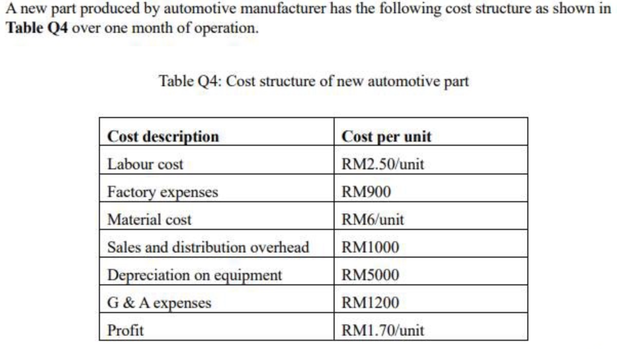 Solved A new part produced by automotive manufacturer has | Chegg.com