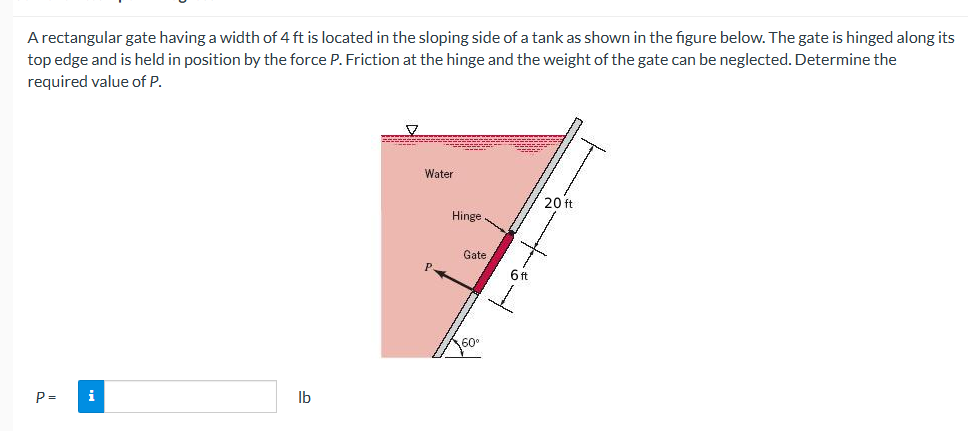 Solved A rectangular gate having a width of 4 ﻿ft is located | Chegg.com